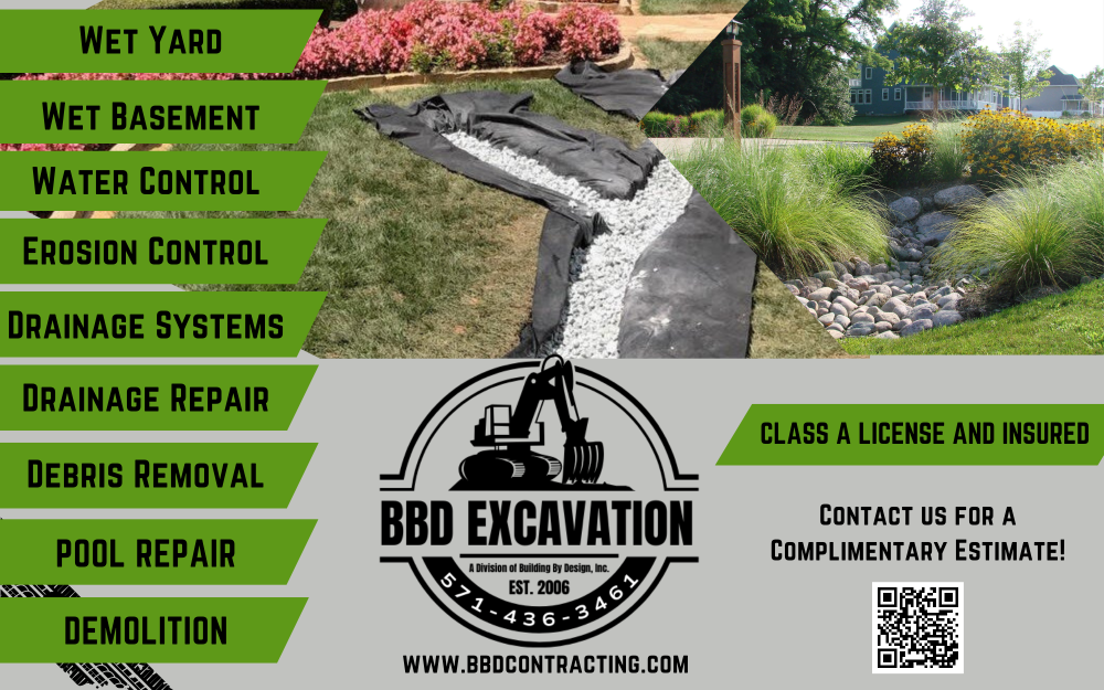 Wet Yard Drainage Systems: Solutions for Homeowners - Building By ...